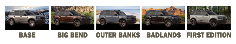 2021 Ford Bronco Sport Review, First Look & Test Drive Video